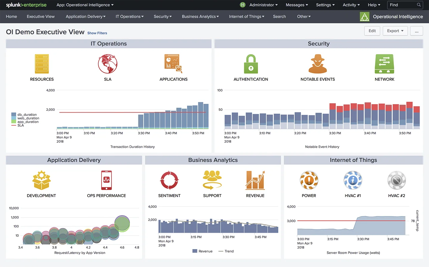 Revolutionizing Log Analysis with AI - A Comprehensive Guide | SigNoz